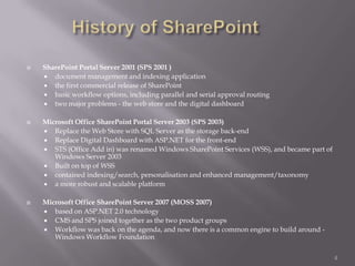Share point 2010 overview | PPTX | Web Development | Internet