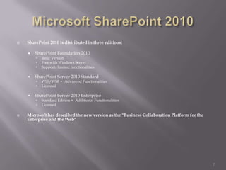Share point 2010 overview | PPTX | Web Development | Internet