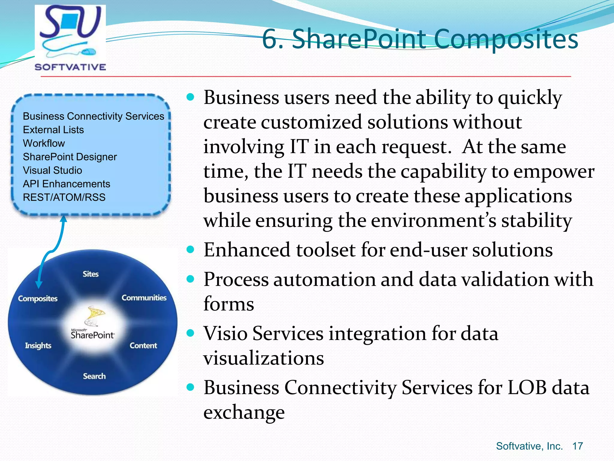 Sharepoint 2010 overview - what it is and what it can do | PPTX