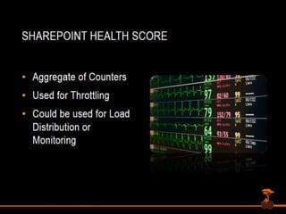 SharePoint 2010 Performance and Health Monitoring | PPTX | Medical Health