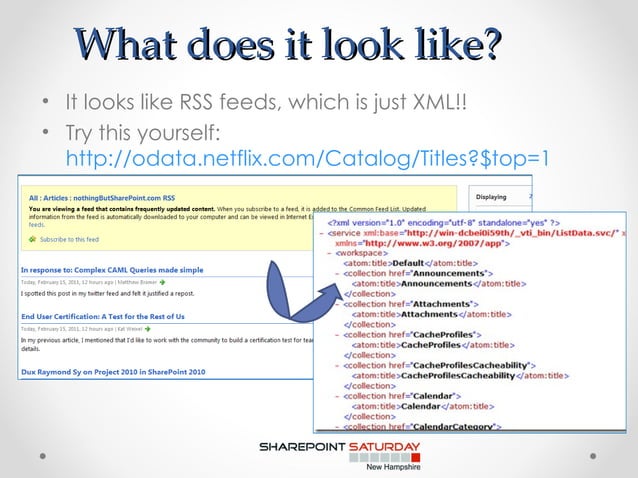 SharePoint 2010 REST with JavaScript and jQuery | PPT