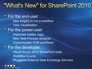 Share Point 2010 Workflow | PPT
