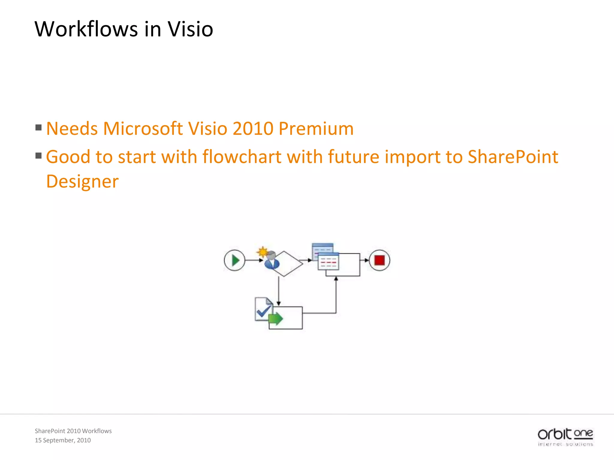 SharePoint 2010 workflows: Nintex | PPT