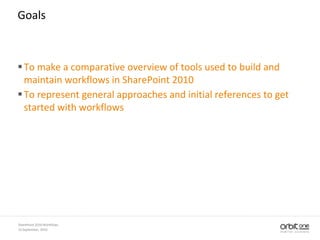 SharePoint 2010 workflows: Nintex | PPT