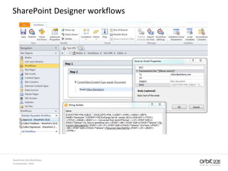 SharePoint 2010 workflows: Nintex | PPT