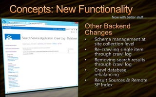 SharePoint 2013 Search Architecture with Russ Houberg | PPT