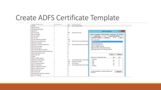 SharePoint 2013 and ADFS | PPTX