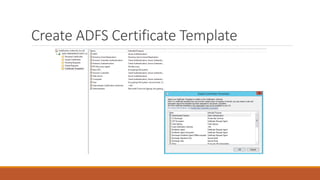 SharePoint 2013 and ADFS | PPTX
