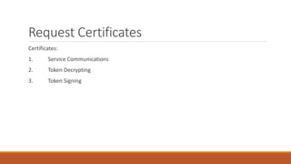 SharePoint 2013 and ADFS | PPTX