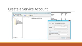 SharePoint 2013 and ADFS | PPT