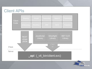 SharePoint 2013 APIs | PPTX