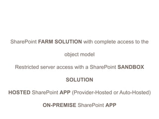 Sharepoint 2013 apps - A very brief introduction | PPTX