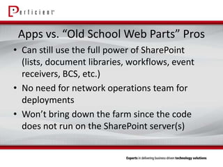 SharePoint 2013 Apps: A Comparison to SharePoint 2010 Web Parts | PPTX ...