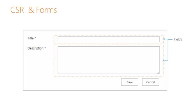 Sharepoint 2013 Client Side Rendering Csr And Jslink Templates