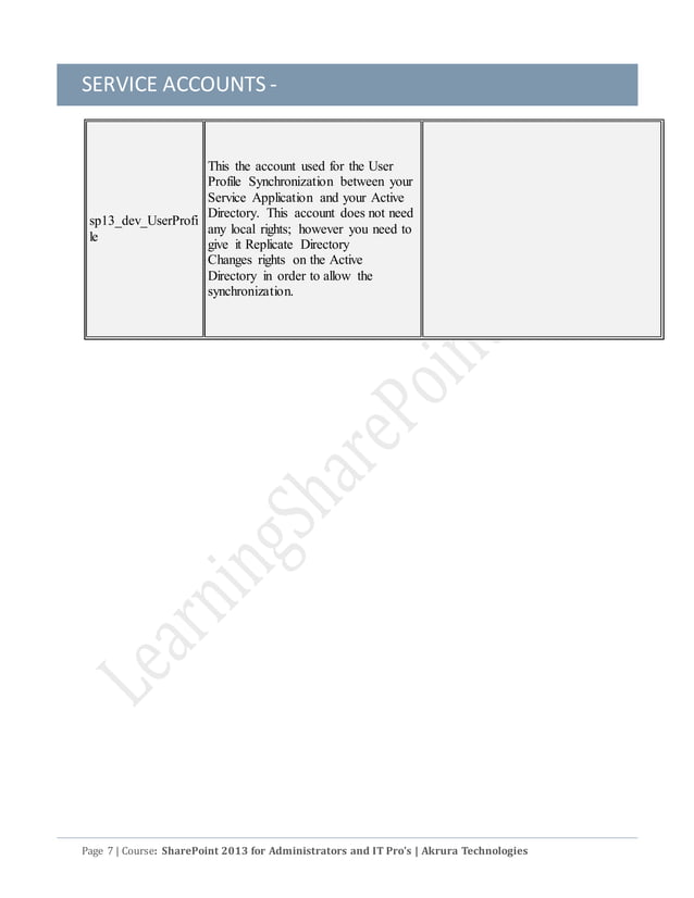Share point 2013 deployment document | DOCX | Databases | Computer Software and Applications