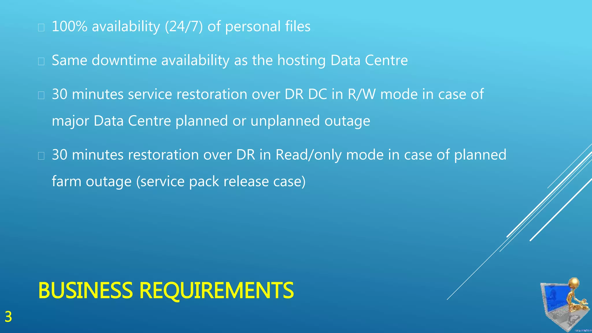 SharePoint 2013 DR solution overview | PPTX | Databases | Computer Software and Applications