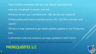 SharePoint 2013 DR solution overview | PPTX | Databases | Computer ...