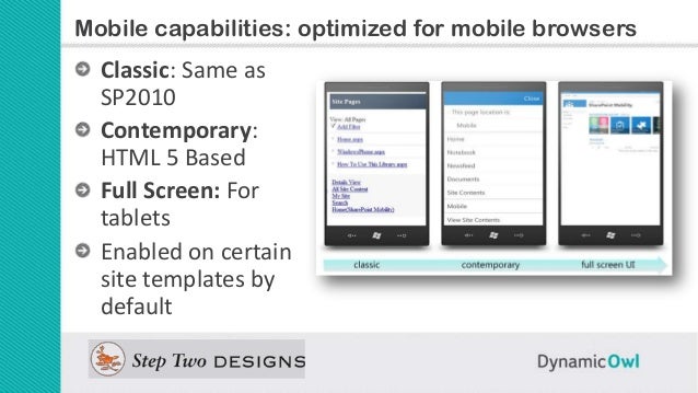 SharePoint 2013 for intranets and the digital workplace