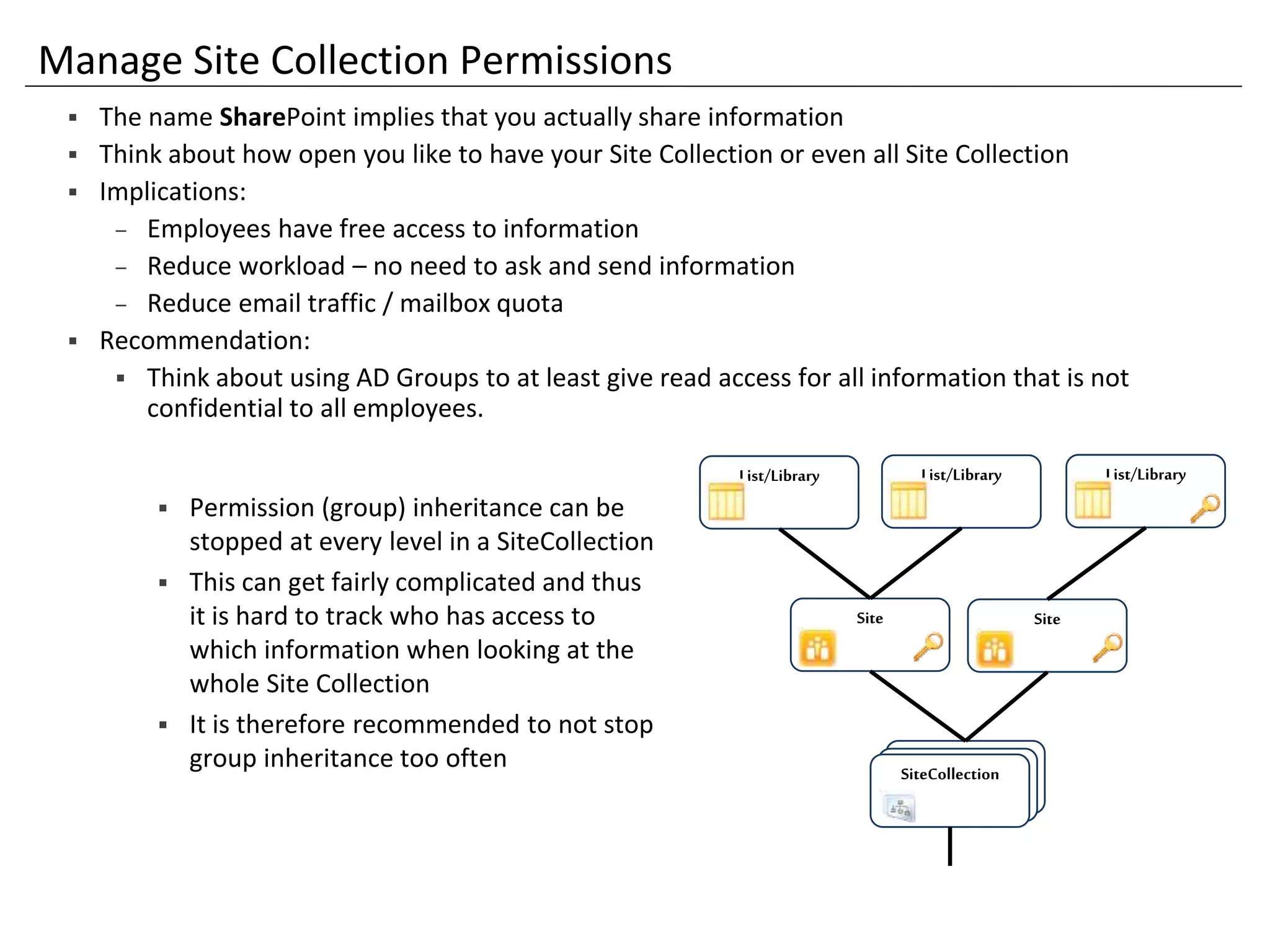 SharePoint 2013 governance model | PPT