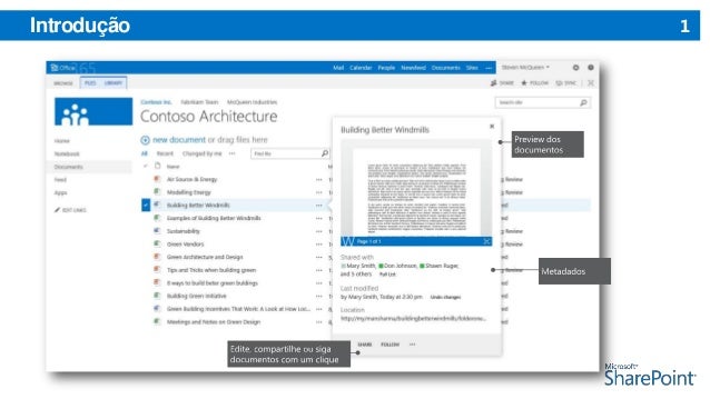 SharePoint 2013 Overview