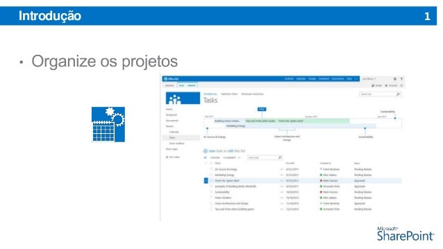 SharePoint 2013 Overview
