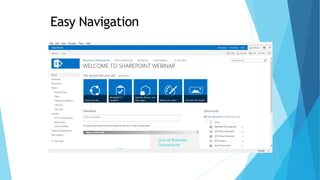 SharePoint 2013 overview | PPT