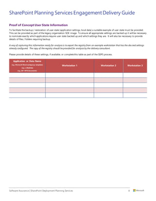 Share point 2013 pre engagement questionnaire (1) | PDF