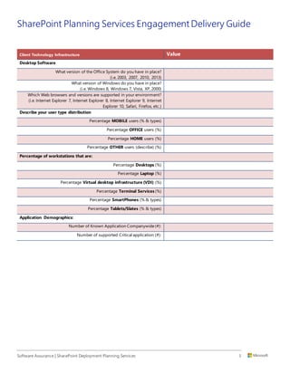 Share point 2013 pre engagement questionnaire (1) | PDF