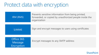 SharePoint 2013 Records Management and eDiscovery | PPT