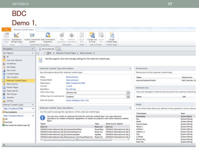 Share point 2013 sartuday, SharePoint & ERP Integrations