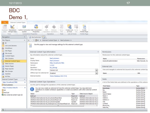 Share point 2013 sartuday, SharePoint & ERP Integrations