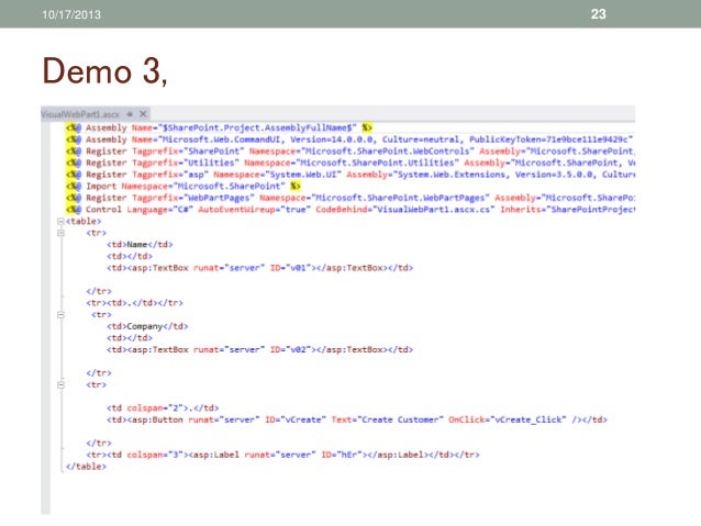 Share point 2013 sartuday, SharePoint & ERP Integrations