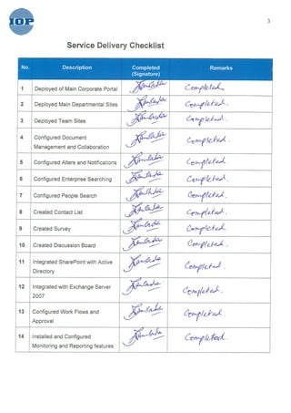 Share point 2013 server implementation project completion | PDF