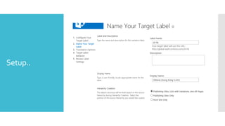 SharePoint 2013 variations feature | PPT