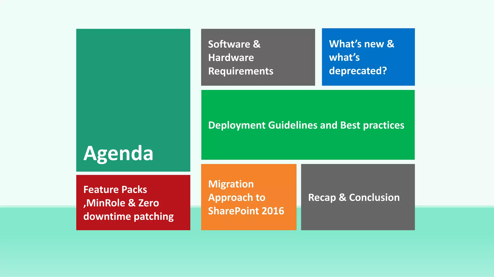 SharePoint 2016 Overview | PPTX