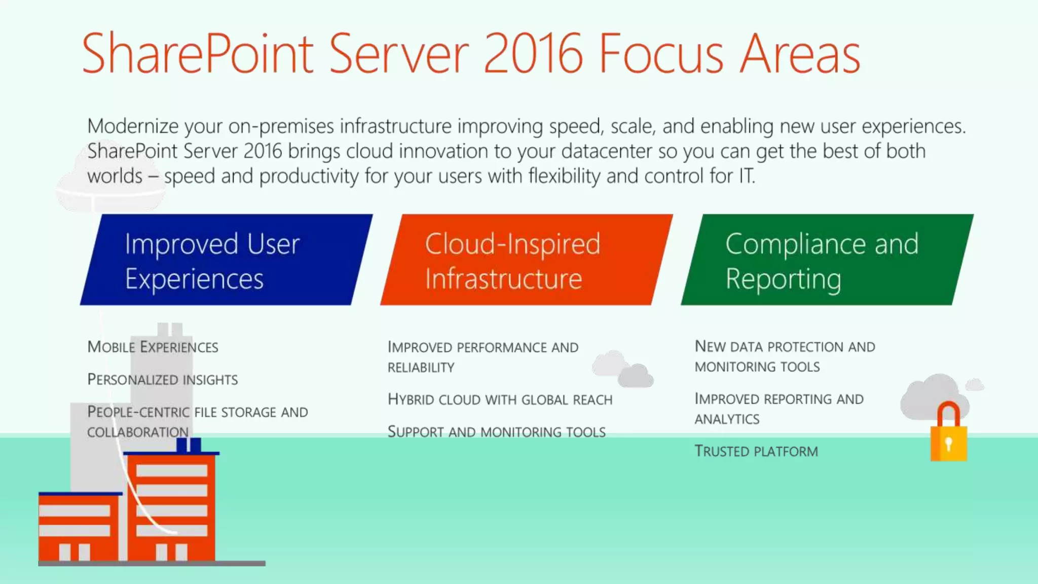 SharePoint 2016 Overview | PPTX