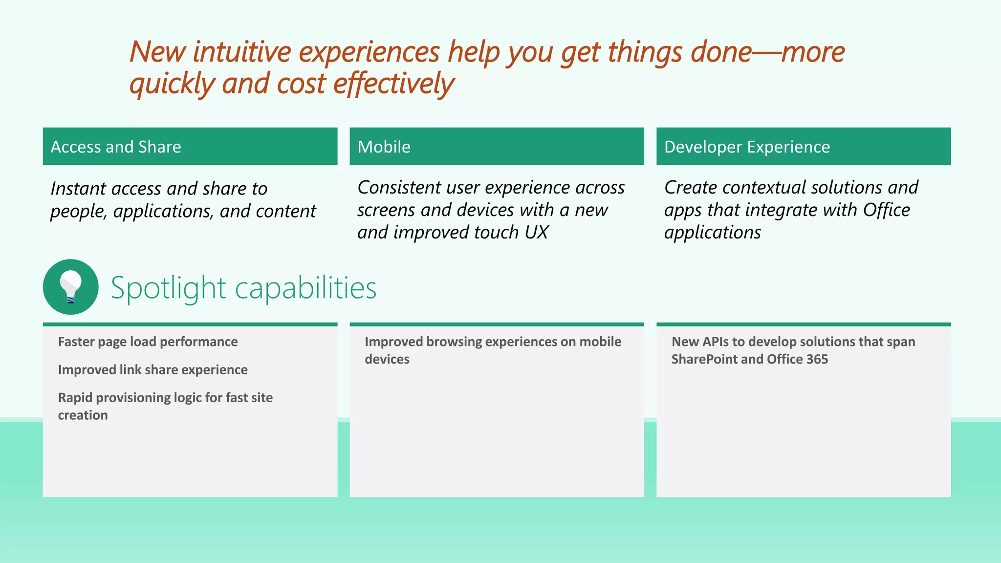 SharePoint 2016 Overview | PPTX