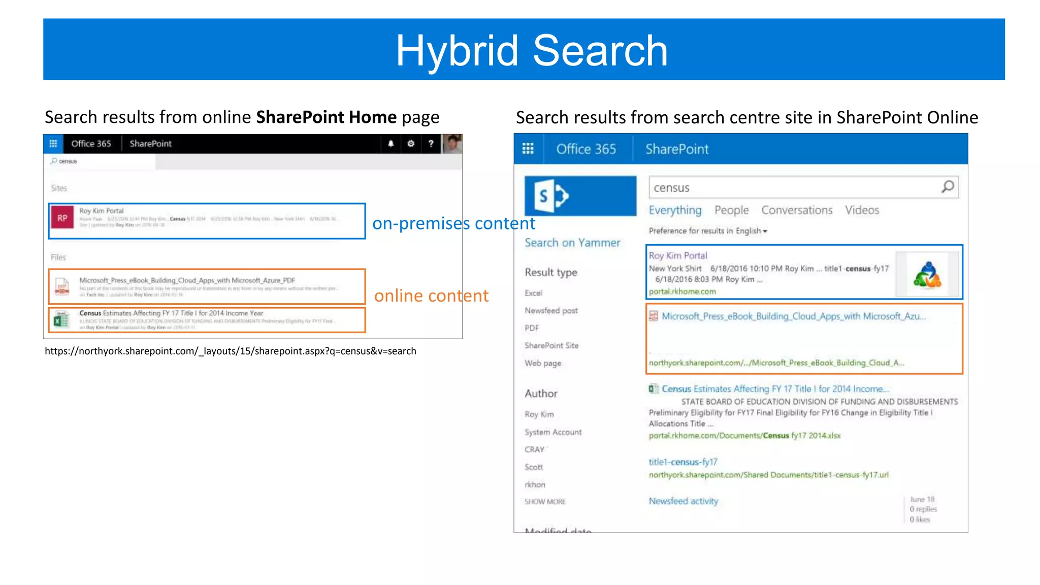 SharePoint 2016 Hybrid Overview | PPTX | Browsers | Computer Software ...
