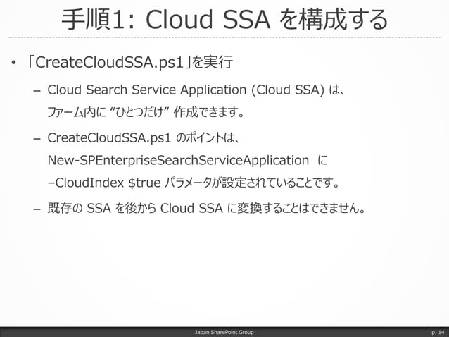 Sharepoint Server 2016 ハイブリッド検索やってみた Ppt 