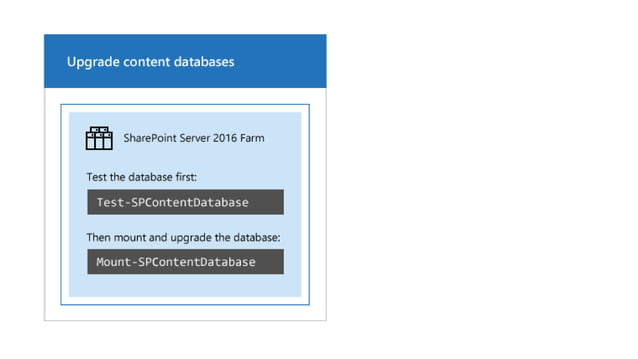 SharePoint 2016 Upgrade Planning | PPT