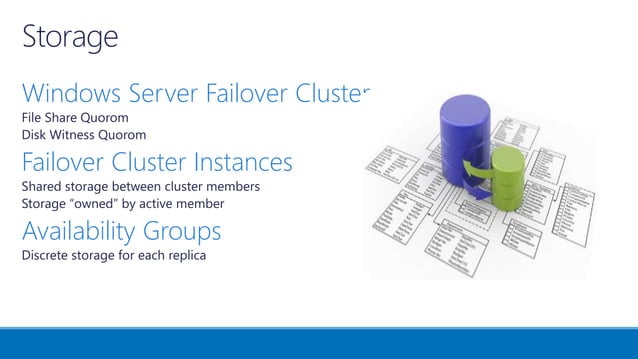 SharePoint 24x7x365 Architecting for High Availability, Fault Tolerance and Disaster Recovery ...