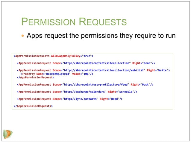 SharePoint Add-Ins - the Next Level | PPTX | Internet | Computing