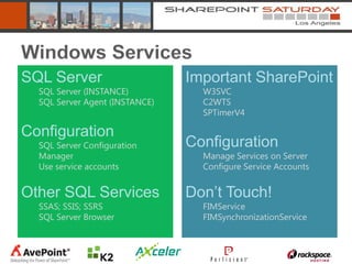 SharePoint Administration: Tips from the Field | PPT