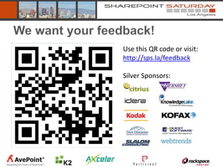 SharePoint Administration: Tips from the Field | PPT