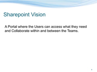 Sharepoint a journey of collaboration | PPTX | Computer Software and ...