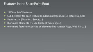 SharePoint Application Lifecycle Management (ALM) | PPTX