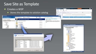 SharePoint Application Lifecycle Management (ALM) | PPTX