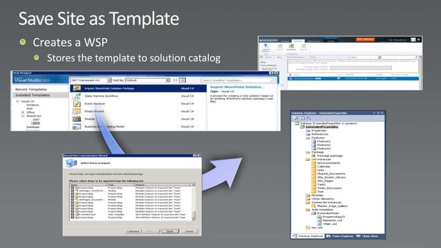 SharePoint Application Lifecycle Management (ALM) | PPTX