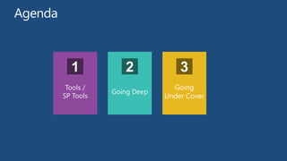 SharePoint and .NET Advanced Troubleshooting and Debugging | PPT