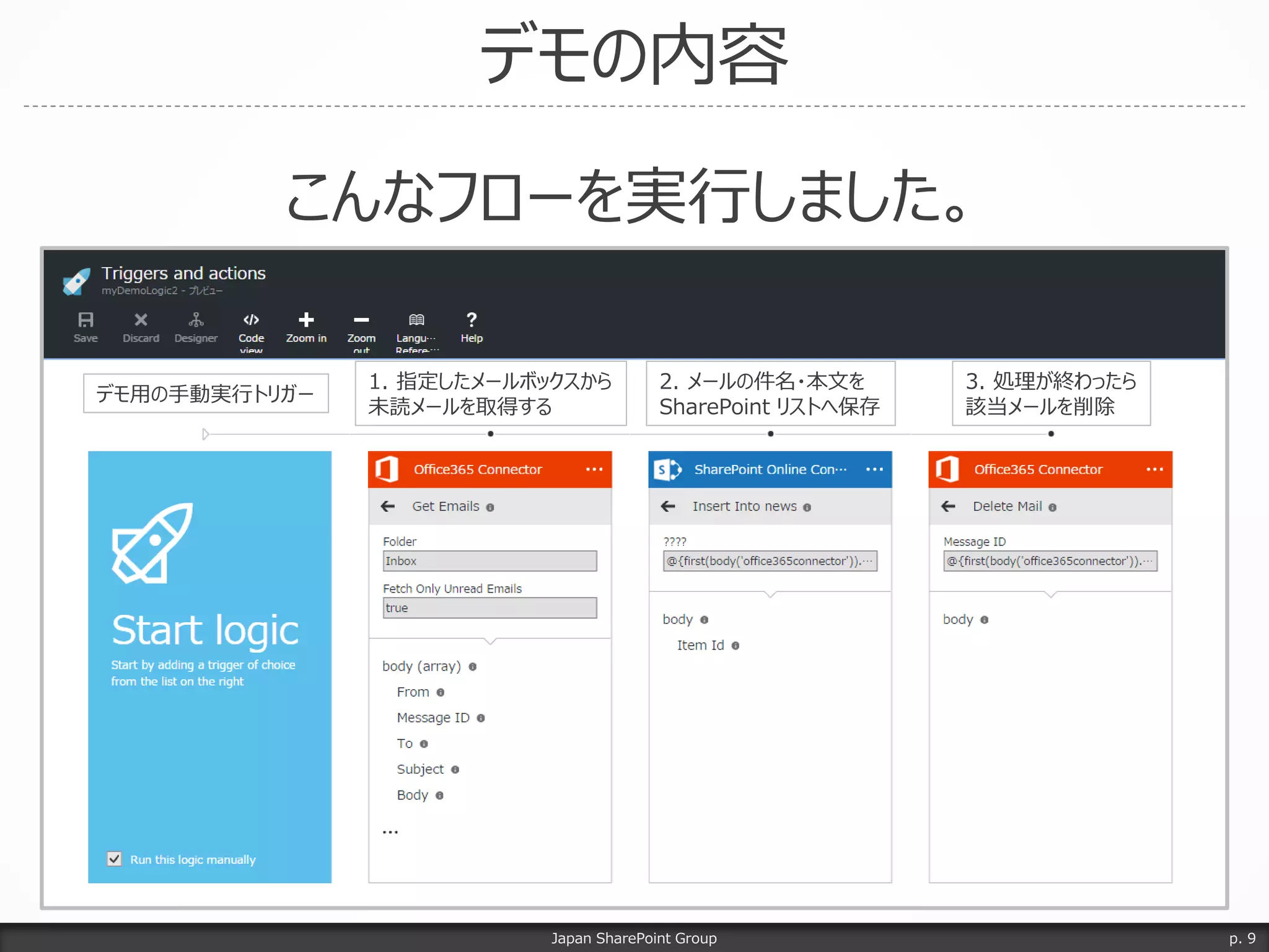 Azure Logic Apps で SharePoint をパワーアップしよう！ | PDF